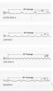 Metal Building Wall Repairs and Replacement - Metal Guard